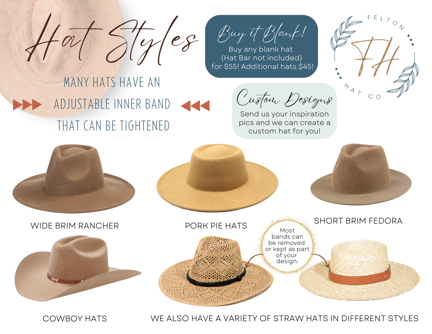 Custom Hats by Felton Hat Co. – Felton Hat Co.